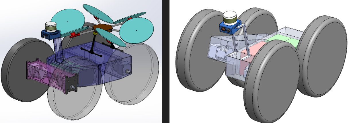 Mechanical & Wheels - Hands On Ground Robot Design - Robots For Roboticists